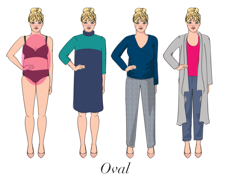 Dressing for your Silhouette – Oval - Image Intelligence