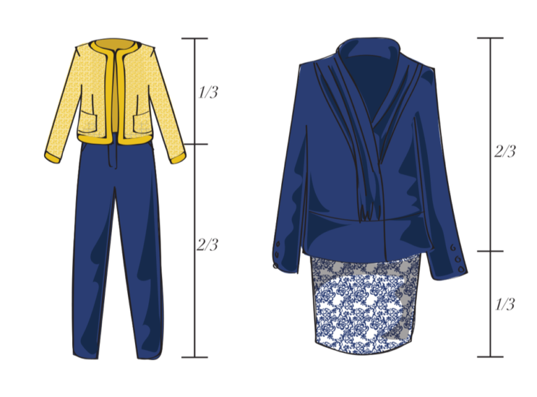 Clothing Proportion - The Golden Mean - Image Intelligence