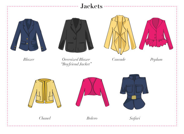 The Guide to Easy Dressing - Skirts and Jackets - Image Intelligence