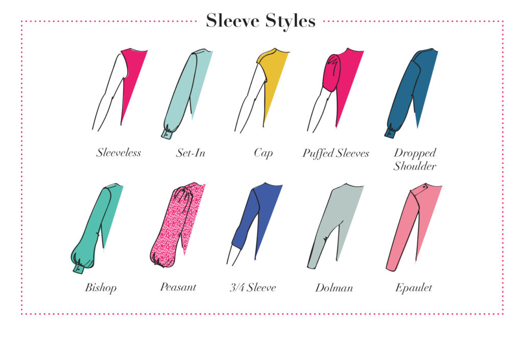 The Guide to Easy Dressing - Sweaters and Cardigans - Image Intelligence