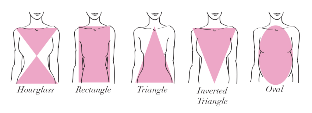 THE WARDROBE STAPLE THAT NEVER DISAPPOINTS ANY BODY TYPE - Image ...