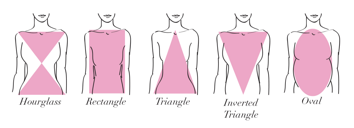 THE WARDROBE STAPLE THAT NEVER DISAPPOINTS ANY BODY TYPE - Image ...