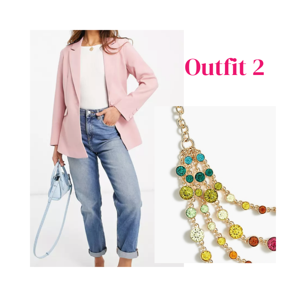 How an Edited Capsule Collection Saves Time - Image Intelligence